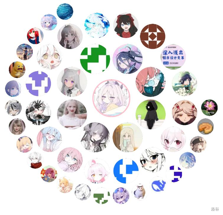 个人中心 - 洛谷