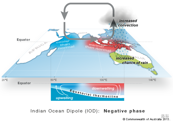 一些没啥意义的笔记 - chen_zhe 的博客 - 洛谷博客