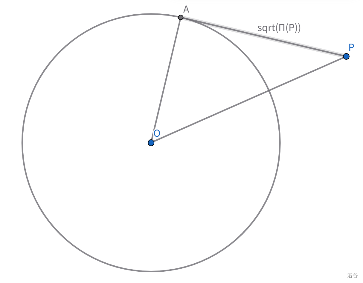 圆幂、根轴与根心 - August Light