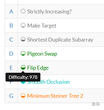 分享一些神奇的好用的拓展插件&脚本 - 洛谷专栏