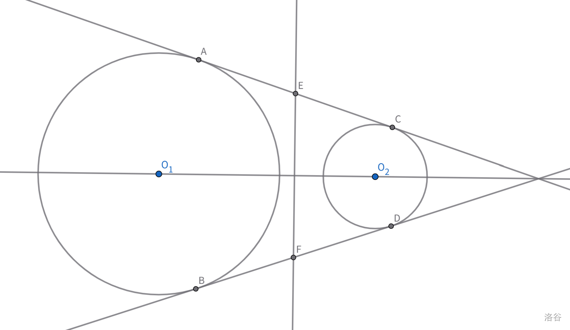圆幂、根轴与根心 - August Light