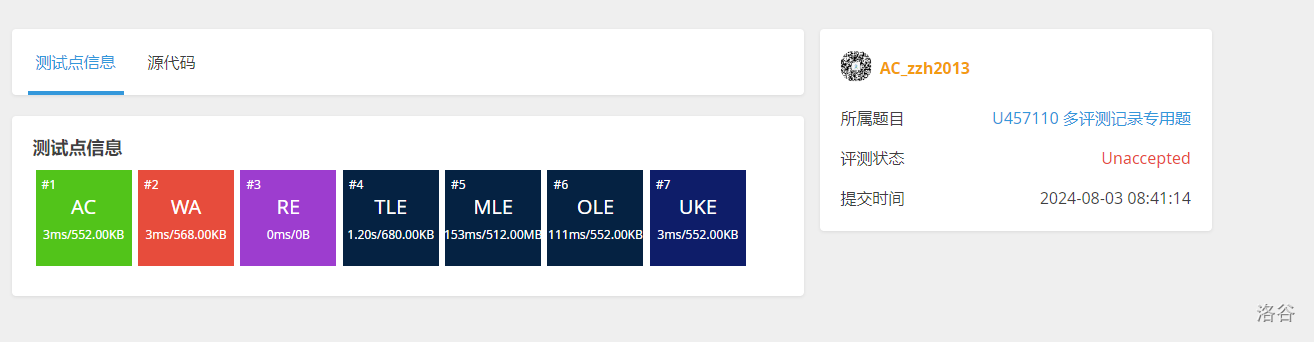 个人中心 - 洛谷