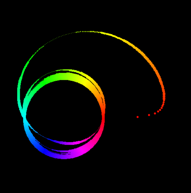 个人中心 - 洛谷