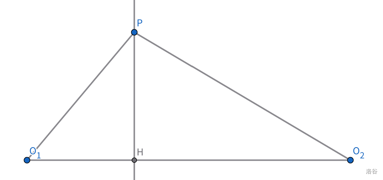 圆幂、根轴与根心 - August Light