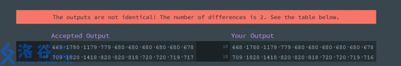 超级好用的网站：udebug - 洛谷专栏