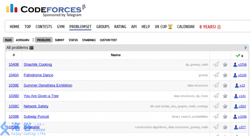 Codeforces快速精通 - 洛谷专栏