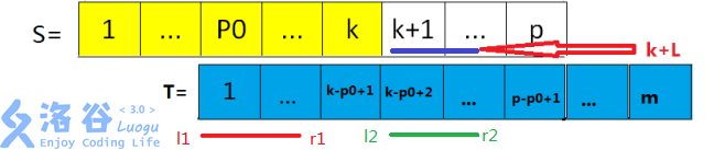 exkmp解读-CSDN博客